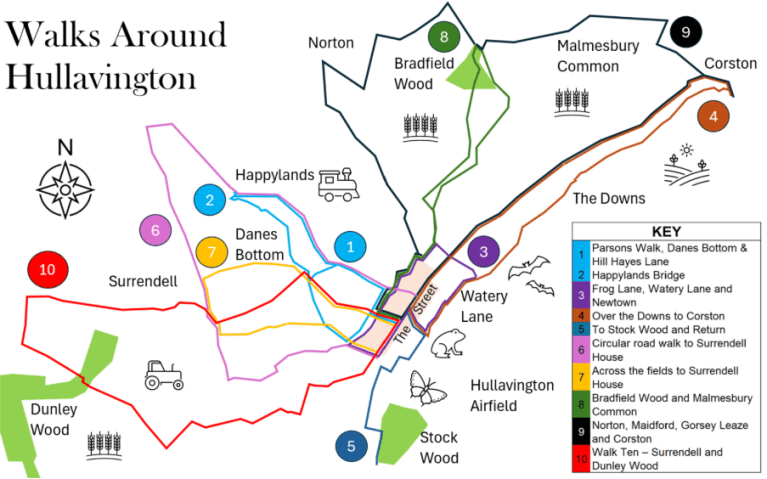 Hullavington Walks – Hullavington Village